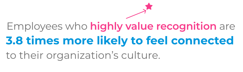 Crafting Memorable Employee Appreciation Day Experiences for 2024