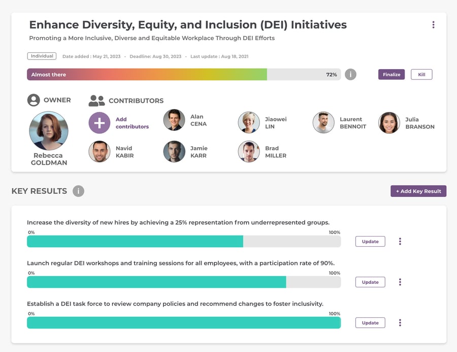 Complete HR OKRs Guide