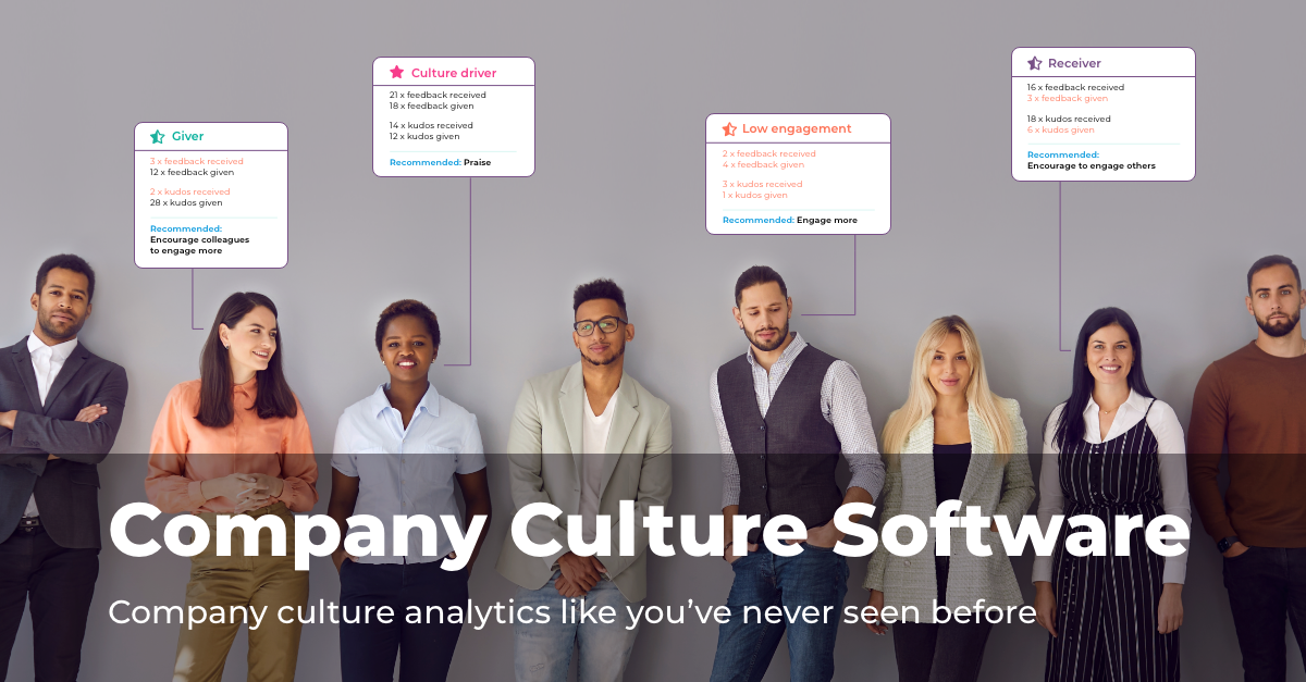 Company Culture Software to Build a Workplace Community